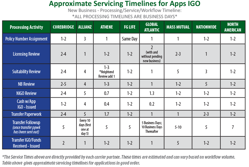 AMS Financial Solutions Group